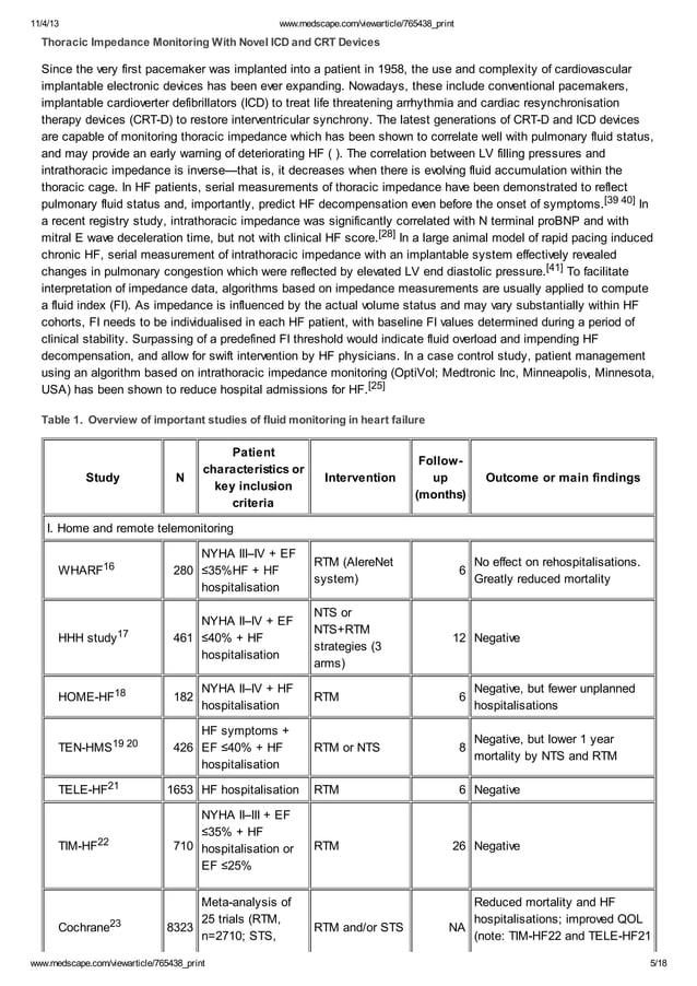 Current Modalities for Invasive and Non Invasive Monitoring of Volume status in HF | PDF