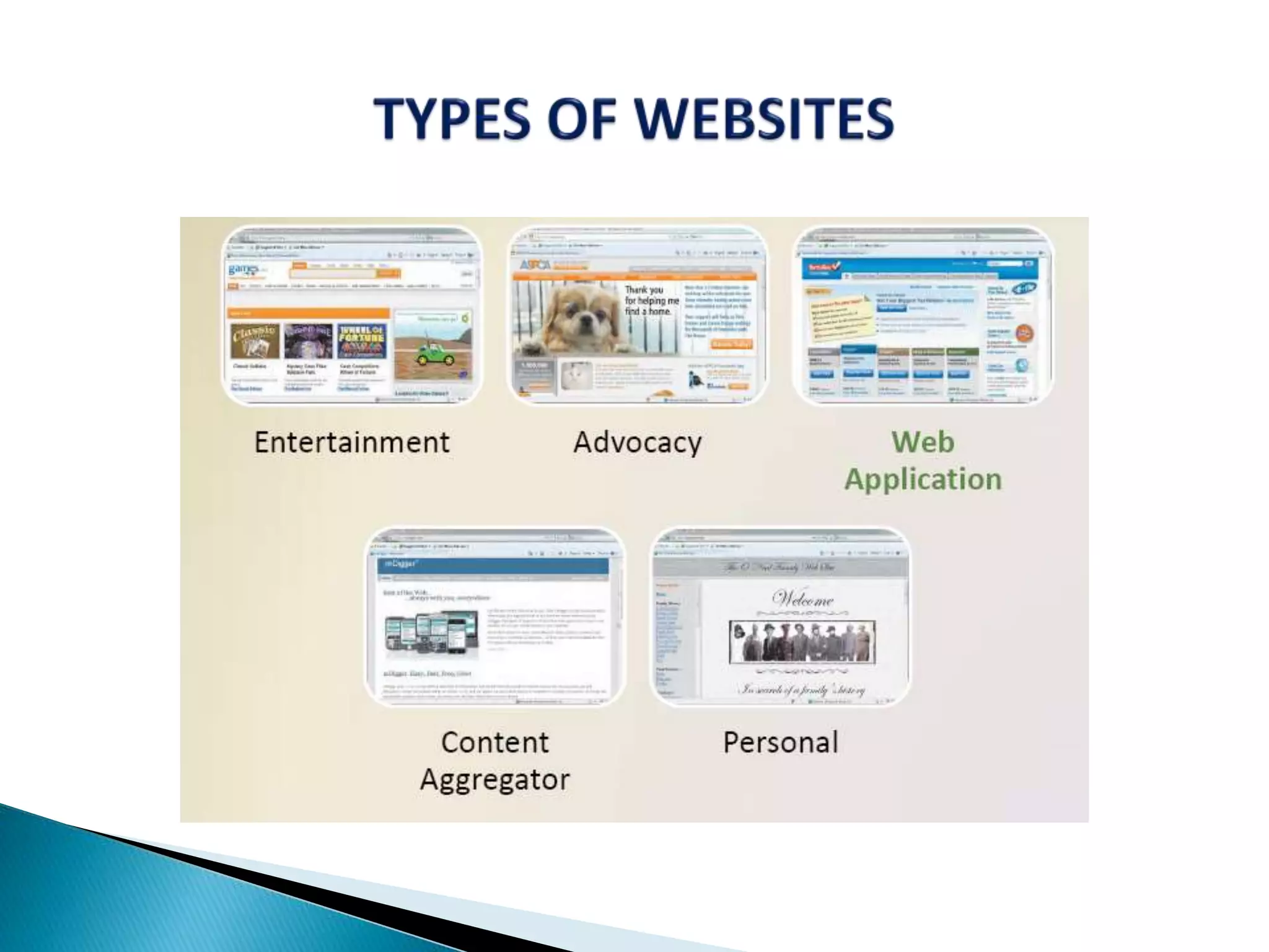 WWW or World Wide Web | PPTX
