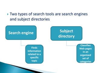 WWW or World Wide Web | PPTX