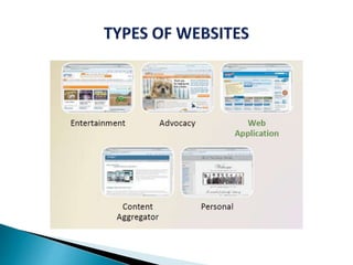 WWW or World Wide Web | PPT