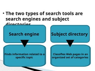 wwworworldwidewebdefinitionwithexamples.pptx