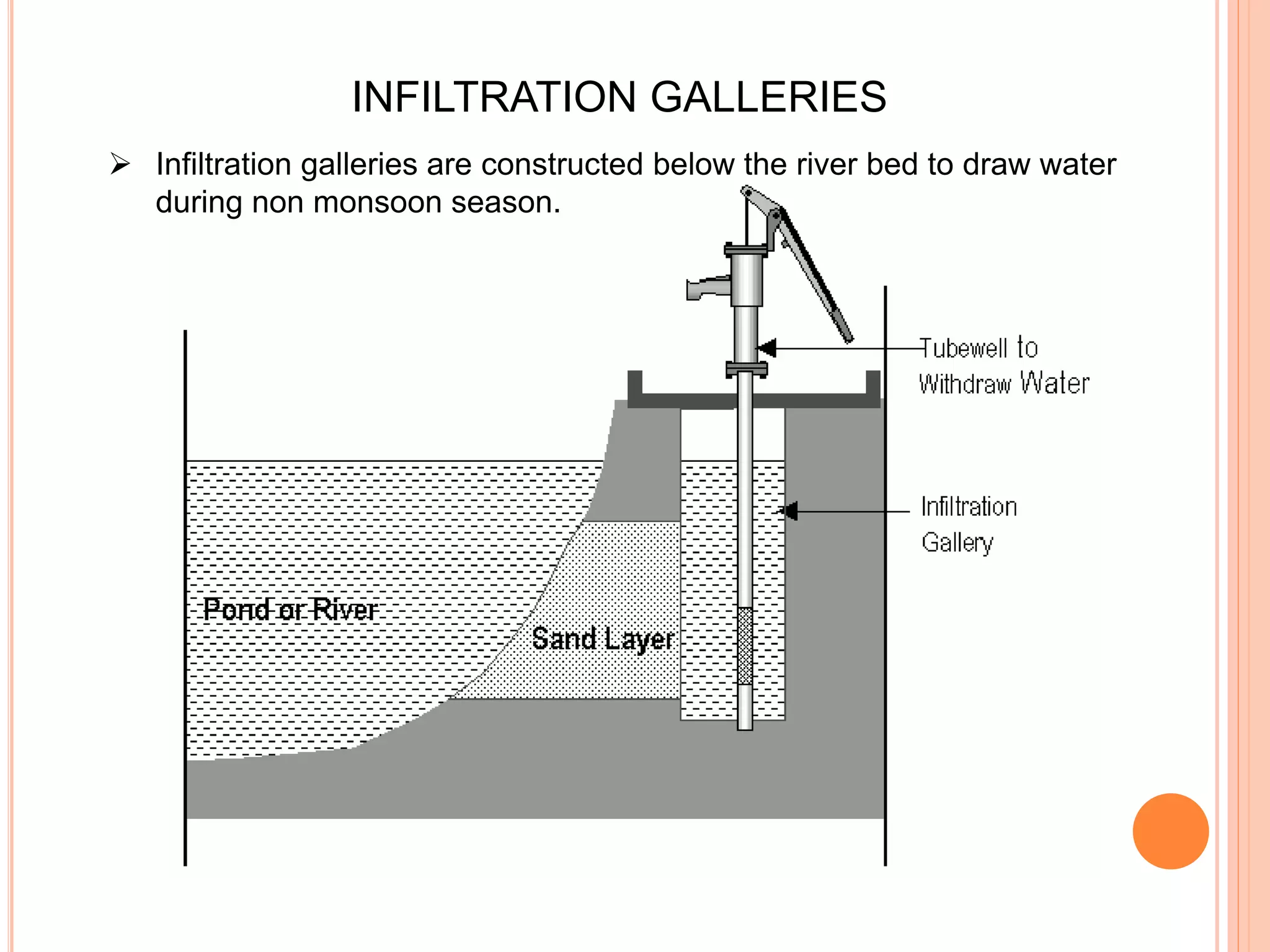 WATER SUPPLY SYSTEM | PPTX