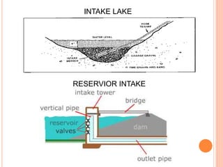 WATER SUPPLY SYSTEM | PPTX