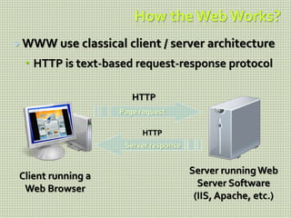 WWW use classical client-server architecture.pptx