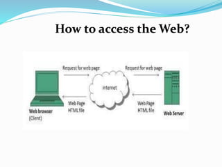 WWW (World Wide Web) | PPTX