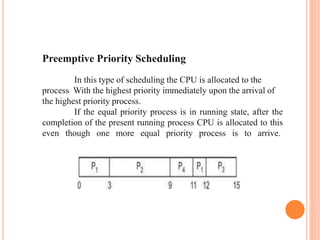 Scheduling | PPTX