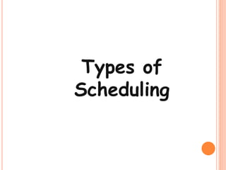 Scheduling | PPTX | Operating Systems | Computer Software and Applications