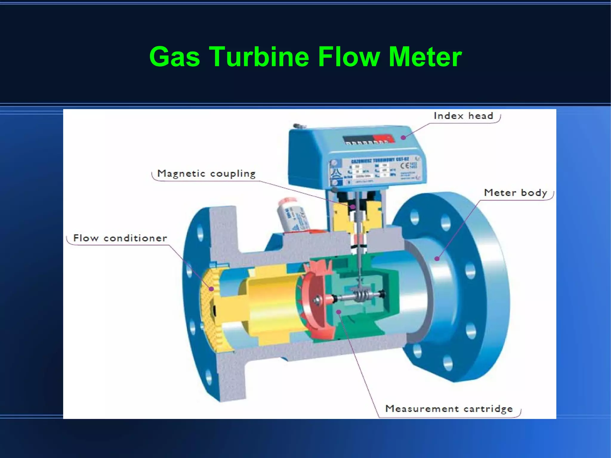 Working Principle of Turbine Flow Meter | ODP