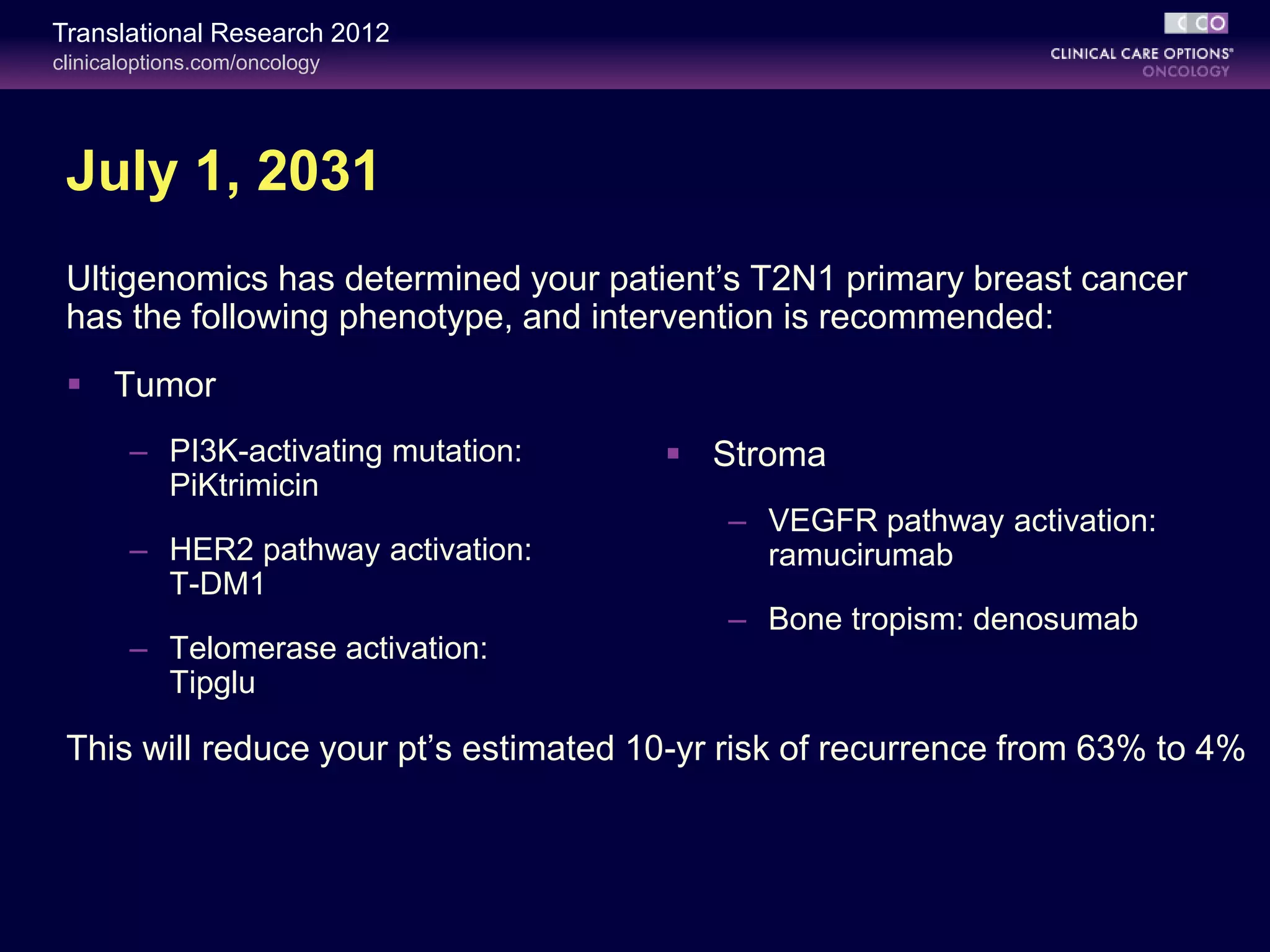 Molecular subtypes of breast cancer | PPTX