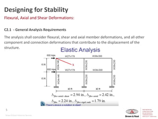 Stability_Analysis_in_STAAD.pptx