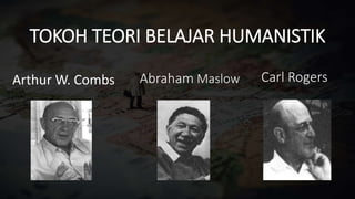 Teori Belajar Sosial dan Humanistik PPT. | PPTX