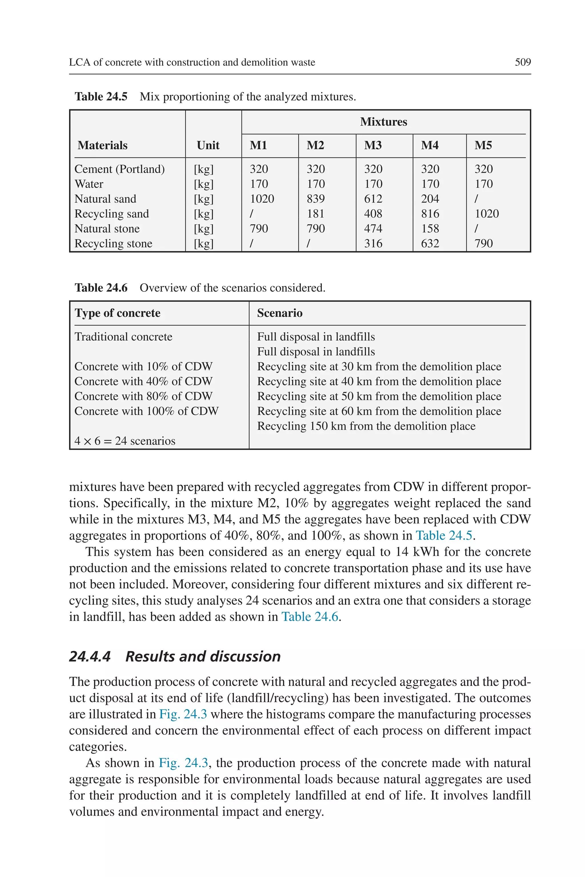 LCA_-_of_concrete_with_construction_and_Demo_waste.pdf