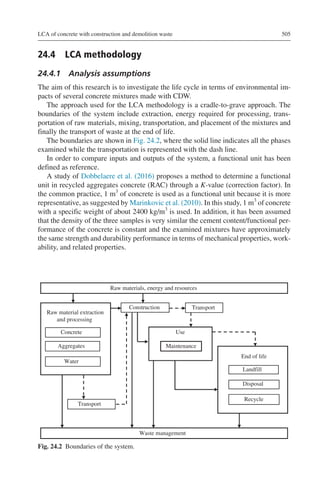 LCA_-_of_concrete_with_construction_and_Demo_waste.pdf