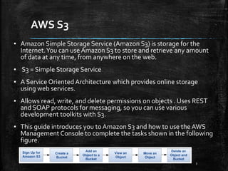 Aws object storage and cdn(s3, glacier and cloud front) part 1 | PPT