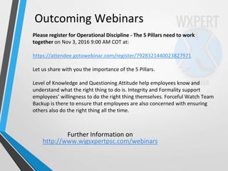 Tier 4 Events - Operational Discipline - Do you know how are you ...
