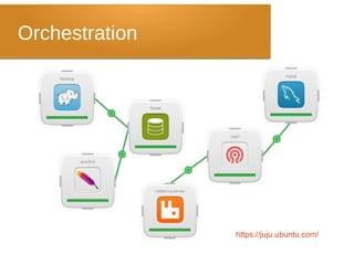 "Computer, end program": Virtualization and the Cloud | PPT