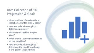 WY - Developing A Process for Progress Monitoring Goals & Skills.pptx