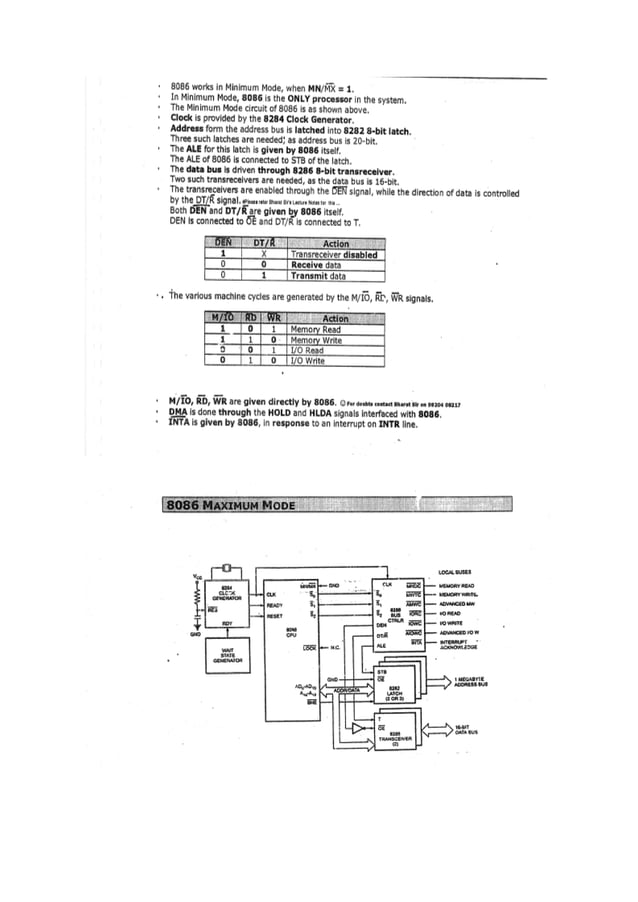 Microprocessor 8086 notes | PDF