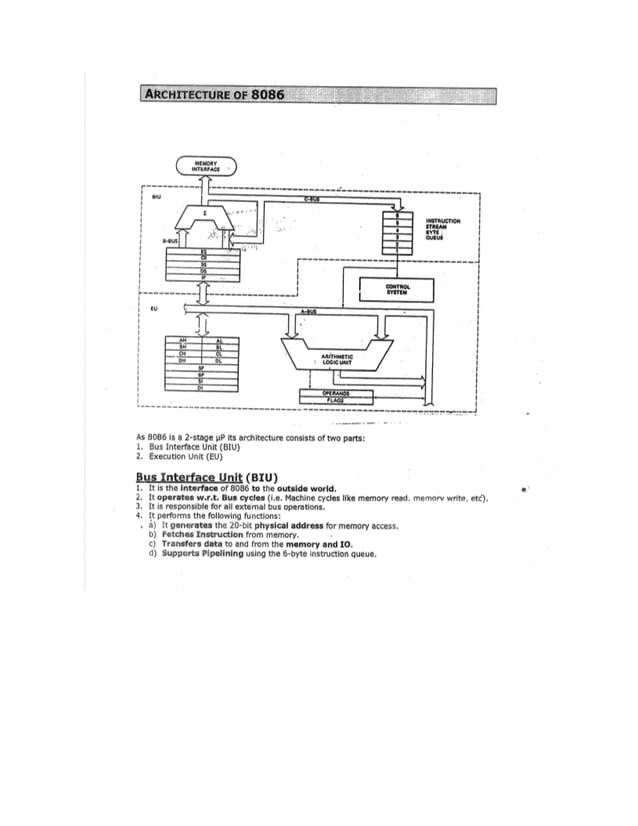 Microprocessor 8086 notes | PDF