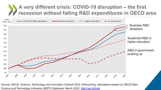 Presentation of the OECD Science, Technology and Innovation Outlook 2023 | PPT