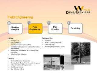 Wyco field services overview | PDF