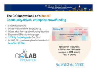 IBM Social Business Journey and IBM Verse / cloud collaboration # ...