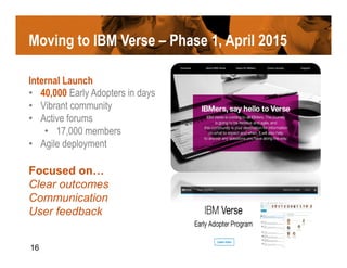 IBM Social Business Journey and IBM Verse / cloud collaboration # ...