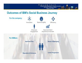 IBM Social Business Journey and IBM Verse / cloud collaboration # ...
