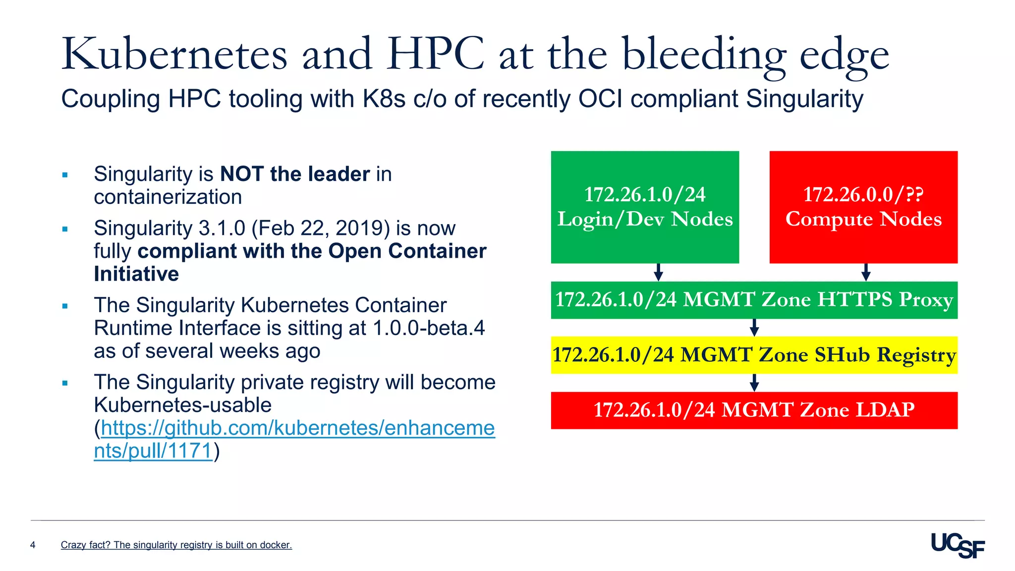 Hybridizing Kubernetes and HPC securely - Pavan Gupta | PPTX