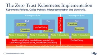 Hybridizing Kubernetes and HPC securely - Pavan Gupta | PPTX