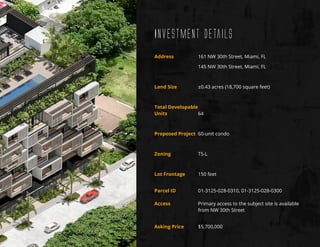 Wynwood One Residences | PDF | Developmental Sites | Real Estate