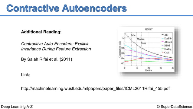 Deep Learning A-Z™: Autoencoders - Contractive Autoencoders | PPTX | Technology & Computing