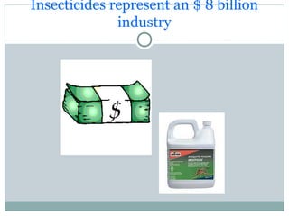insecticides | PPT