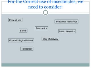 insecticides | PPT