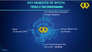 WYscale BOP International__V0022___MACRO__ENABLED[1].ppt