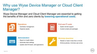 Wyse 3040 Thin Client | PPT
