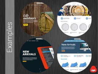Wysiwyg css and template editor for magento (links) | PPT