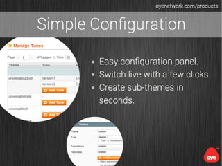 Wysiwyg css and template editor for magento (links) | PDF