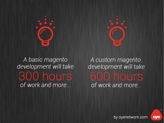 Wysiwyg css and template editor for magento (links) | PDF