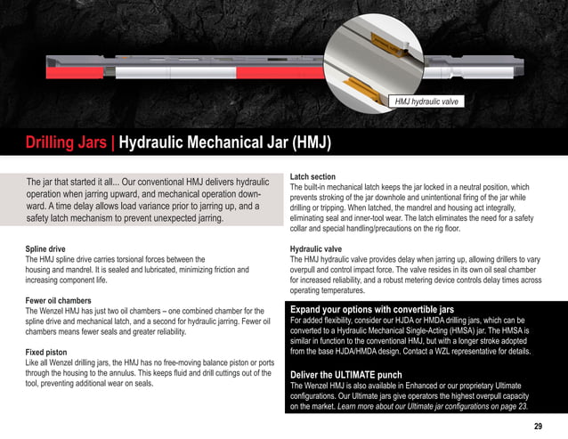 Wenzel Downhole Tools Product Catalogue | PPT