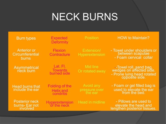 neck_contracture.pptx