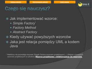 Wzorce kreacyjne GoF | PPT