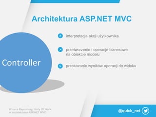 Wzorce Repository, Unity of Work, Devexpress MVC w architekturze Asp.net MVC | PPT