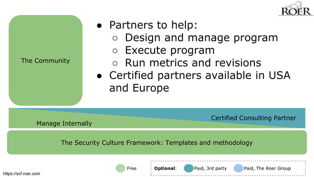 An overview of the Security Culture Framework, and the services around ...