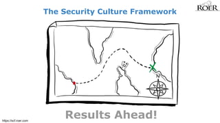 An overview of the Security Culture Framework, and the services around ...