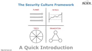 An overview of the Security Culture Framework, and the services around it | PPTX