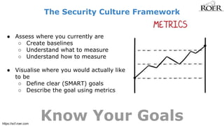 An overview of the Security Culture Framework, and the services around it | PPTX
