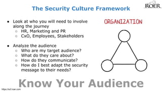 An overview of the Security Culture Framework, and the services around it | PPTX
