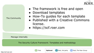 An overview of the Security Culture Framework, and the services around it | PPTX