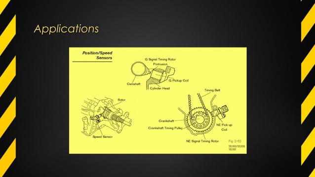sensors basic types, their working principle and applications | PPT